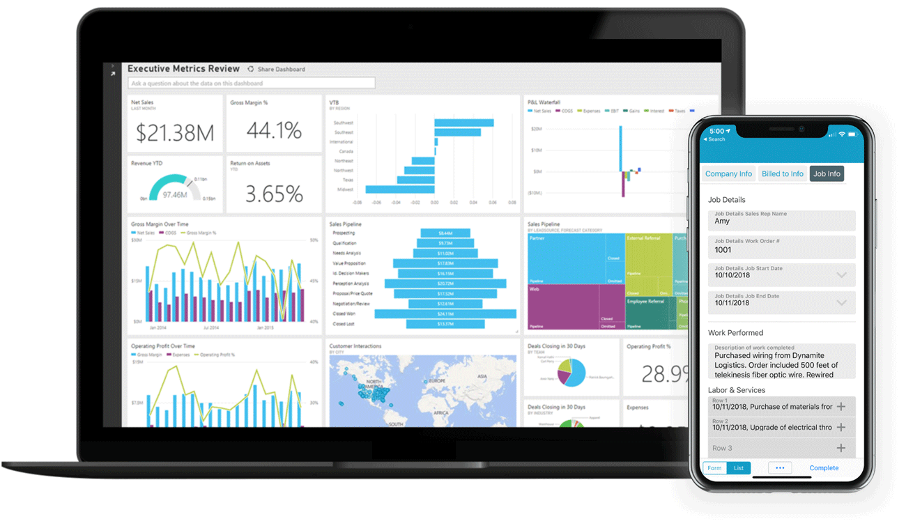 Mobile Forms Workflows and Automations – GoFormz